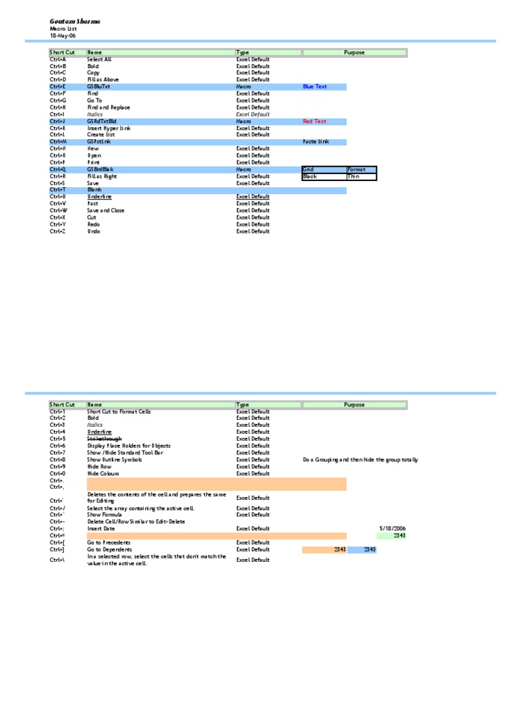 Macro List Ver 18 | PDF | Microsoft Excel | Software