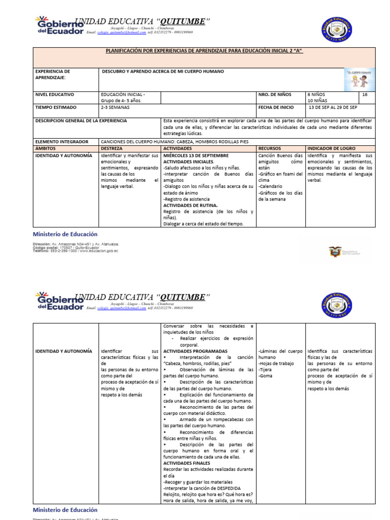 Planificación Por Experiencias de Aprendizaje 1 Para Educación Inicial 2 A | PDF | Educación de ...