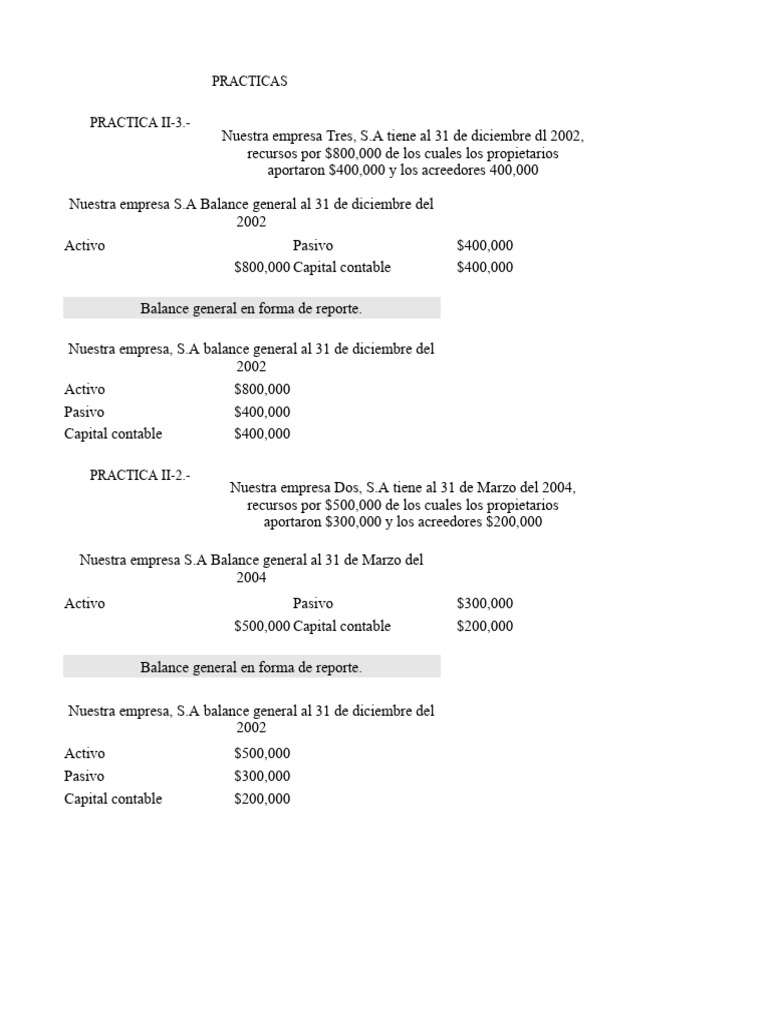 Ejemplos de Balances Generales Empresariales | PDF | Hoja de balance ...