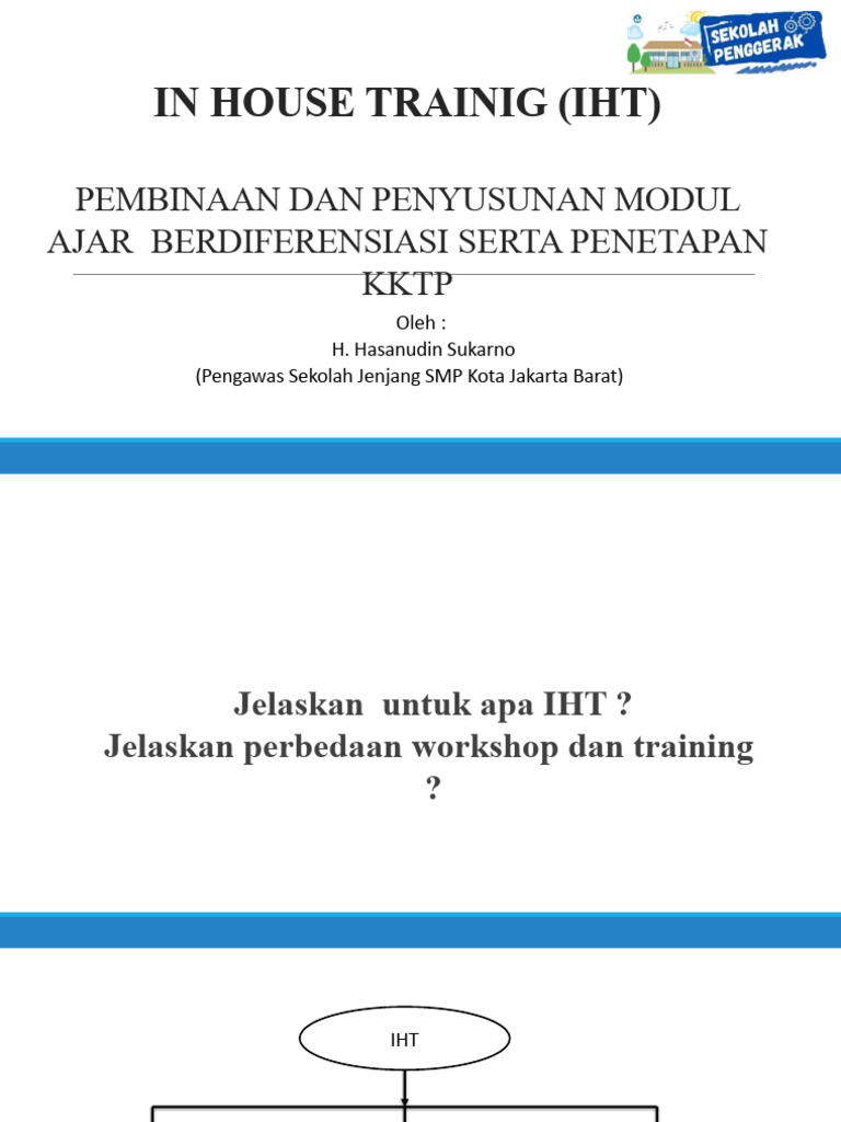 Iht (Penyusunan Modul Ajar & KKTP) | PDF