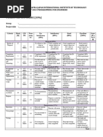 Sample Letter Cancellation Internet Provider | PDF | Finance & Money ...