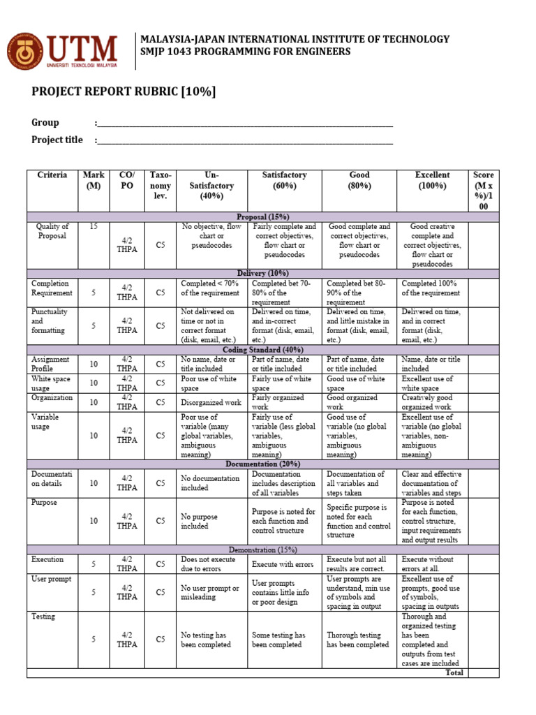 Rubric Project Report Pdf