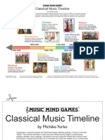Musical Periods Timeline | PDF | Classical Music | Musicology