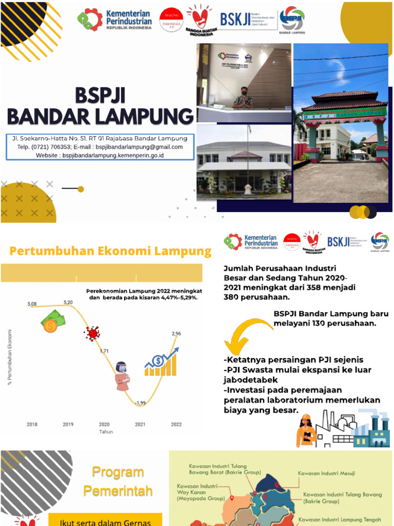 Profil BSPJI Bandar Lampung | PDF