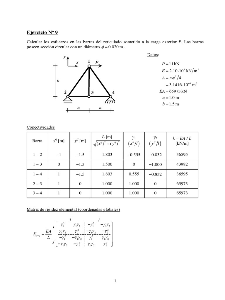 Metodo de Rigidez Cap7 Ej09 | PDF