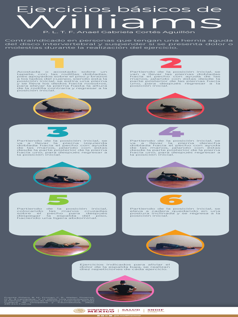 Ejercicios de Williams | PDF