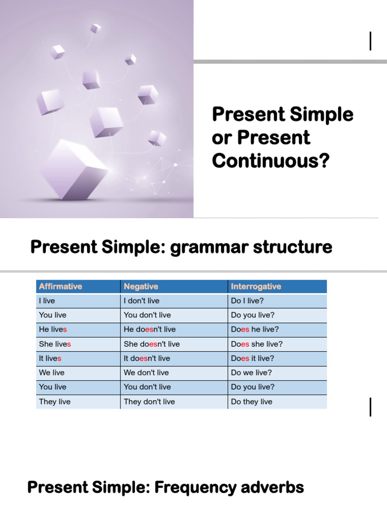 PR - Simple& PR - Cont | PDF