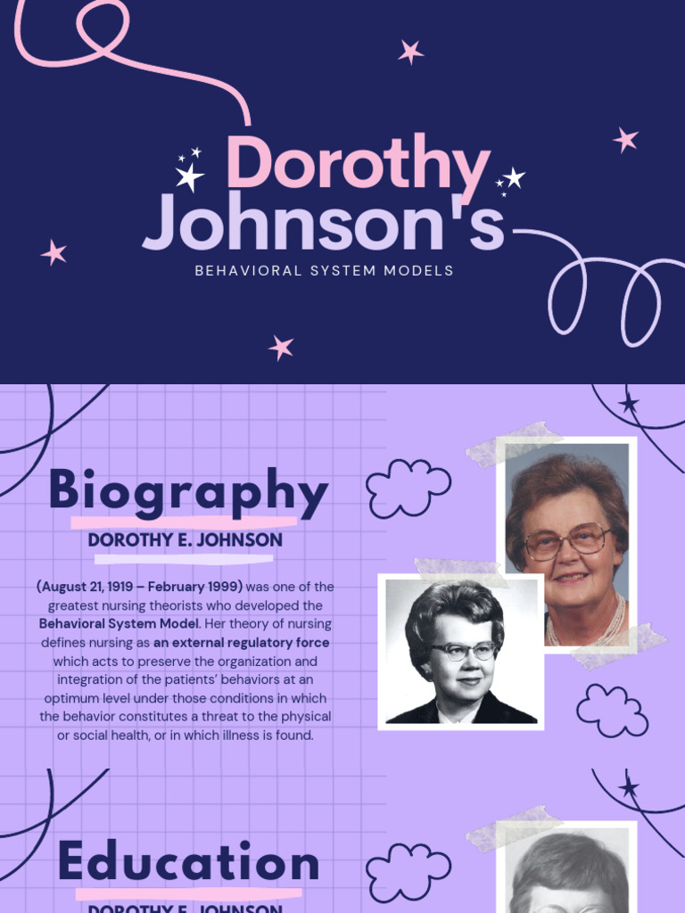 Dorothy Johnson's Behavioral System Model | PDF