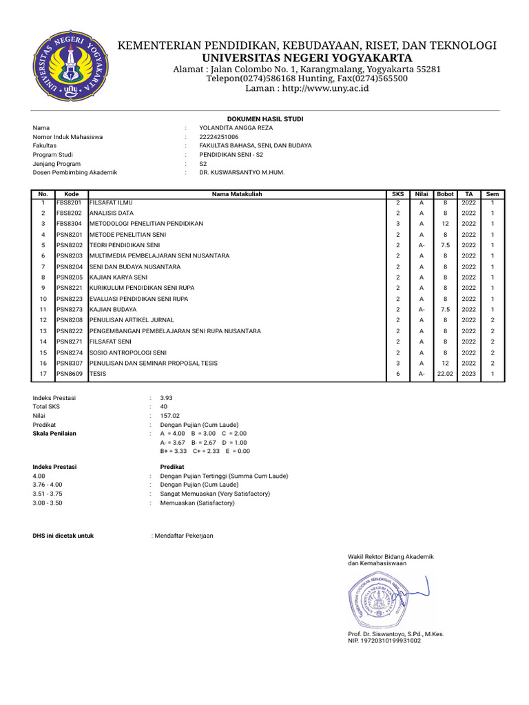 Siakad - Uny.ac - Id Dhs Dhs View | PDF