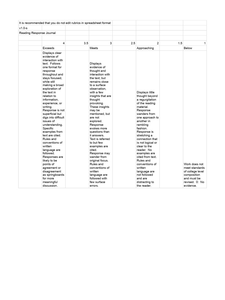 Reading Assignment # 2 - Superman and Me - by Sherman Alexie - Reading Assignment # 2 - Superman ...