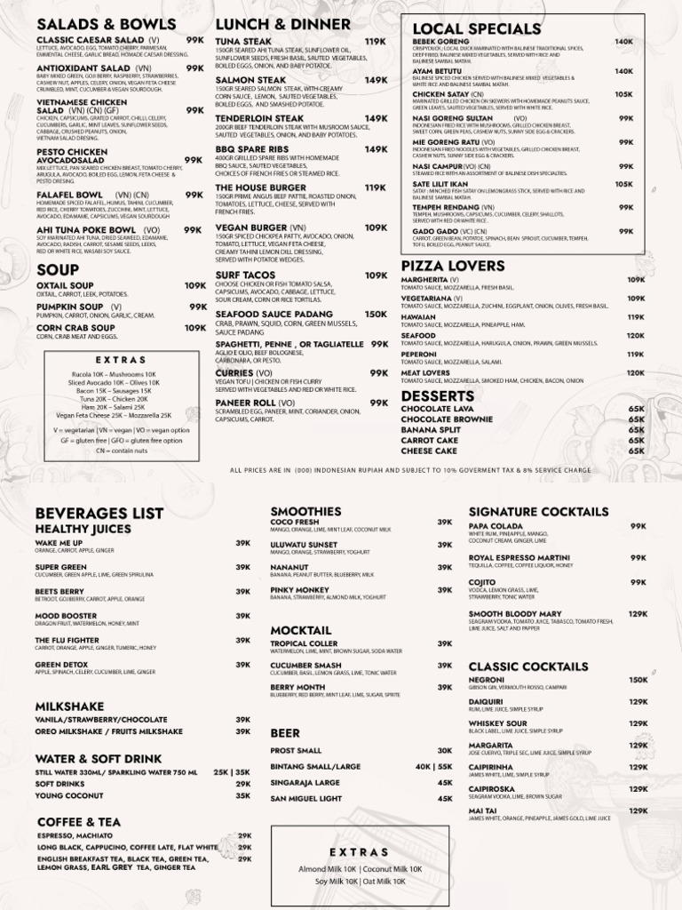 Warung Bejana Uluwatu Menu | PDF