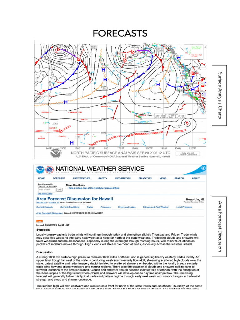 Weather - XC Binder | PDF