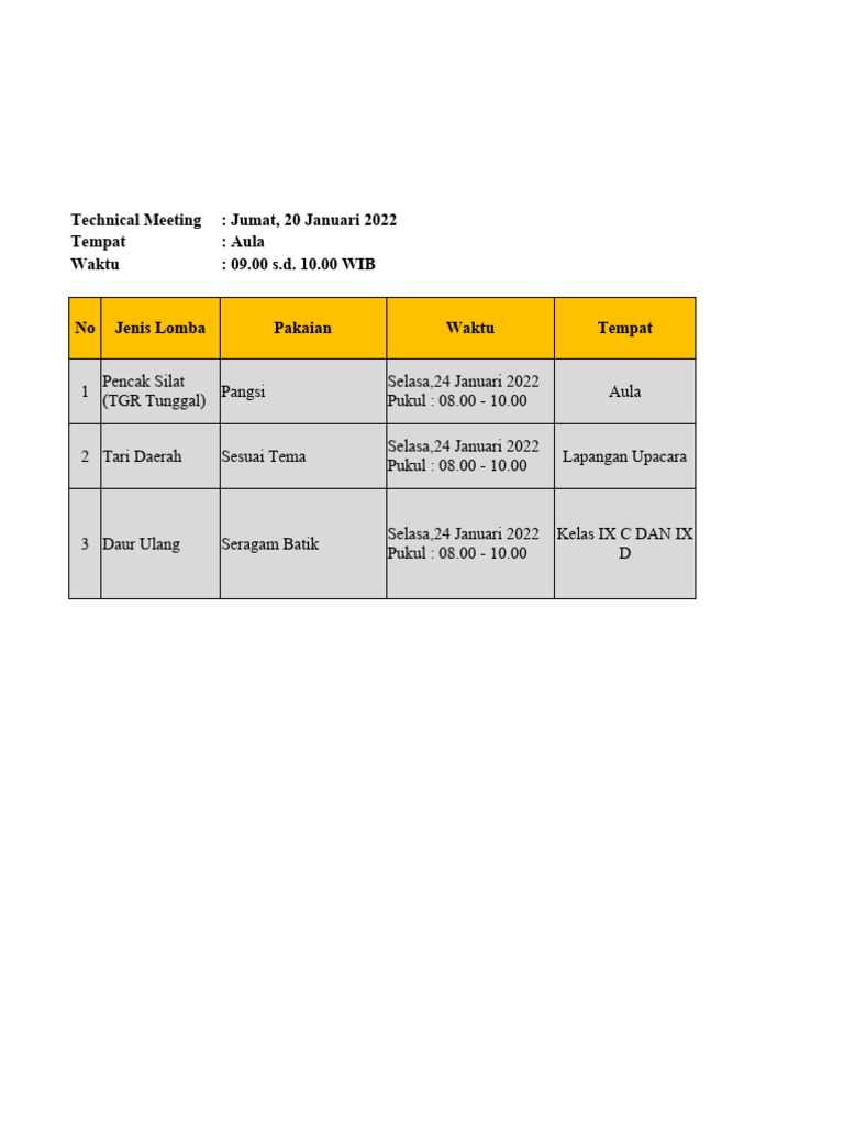Juklak Juknis Perlombaan TINGKAT SD | PDF