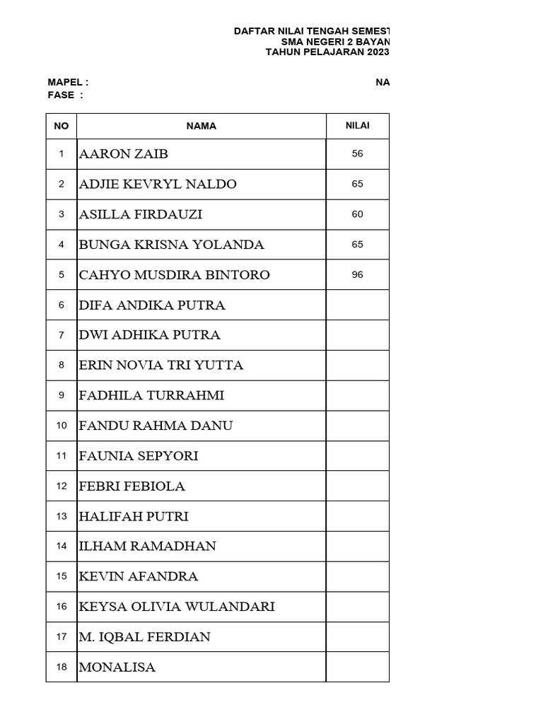 Blangko Nilai Fase F | PDF