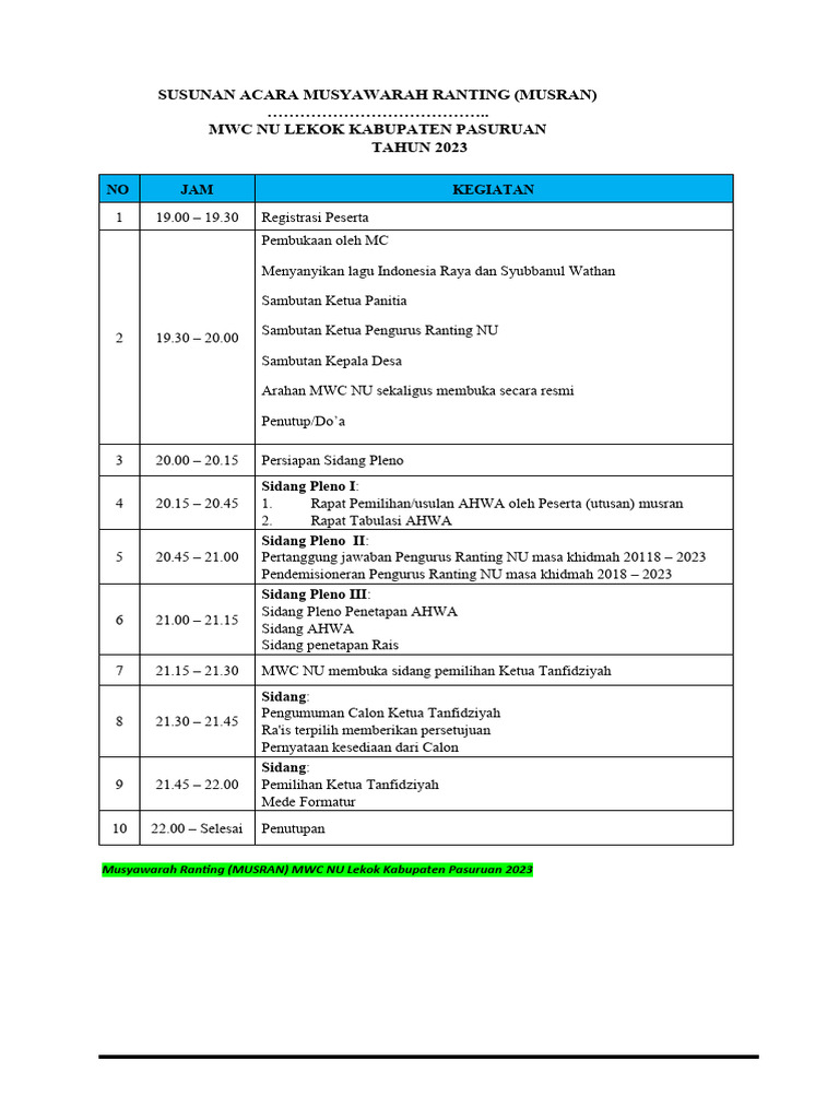 Susunan Acara MUSRAN NU Tahun 2023 | PDF