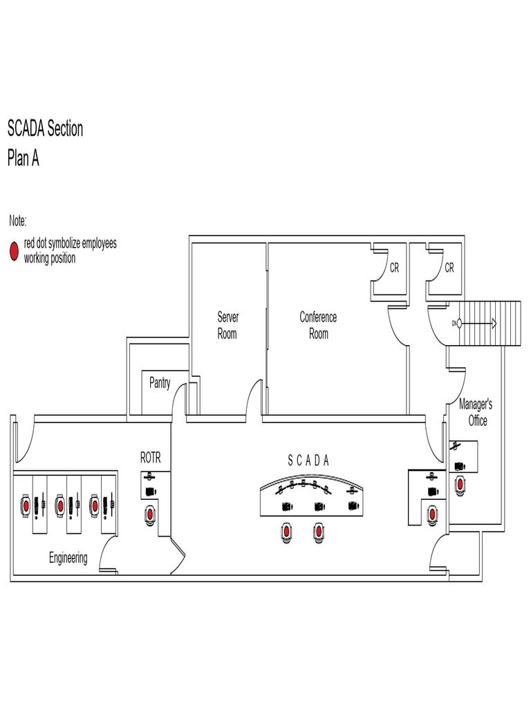 Scada Room-Model | PDF