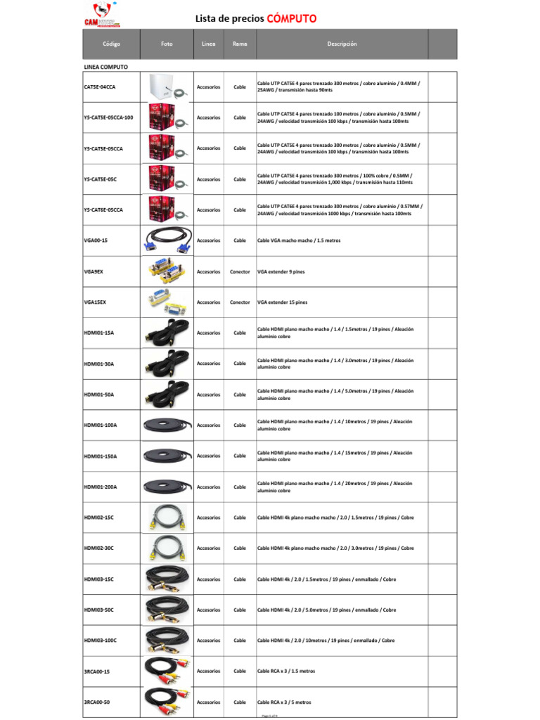 Catalogo COMPUTO | PDF | Informática