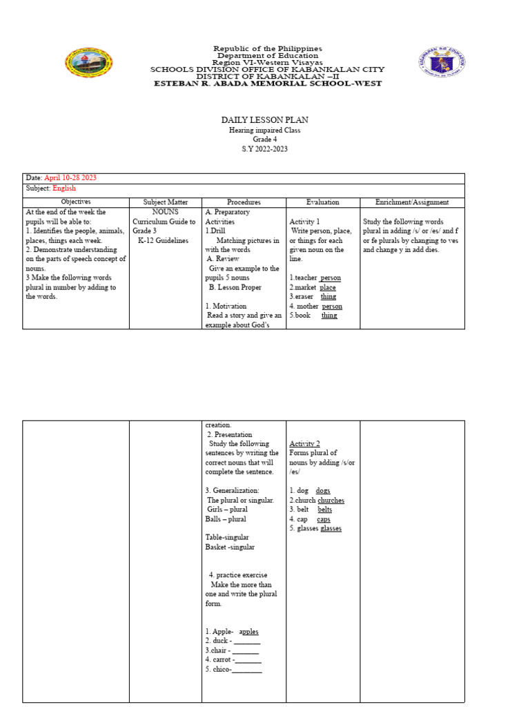 DAILY LESSON PLAN (AutoRecovered) | PDF
