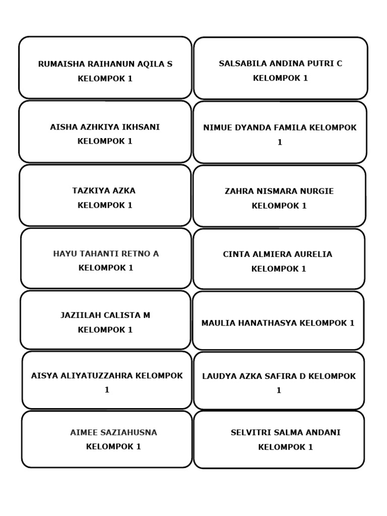 Stiker Rihlah | PDF
