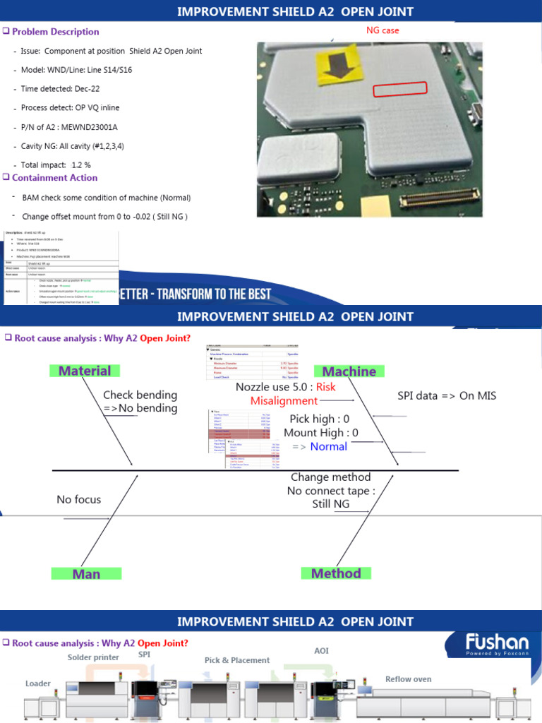 A2 Shield Open Joint WND V2 | PDF
