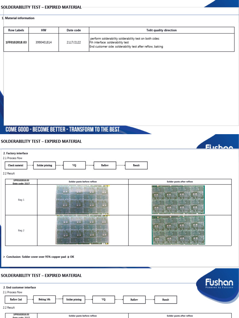 1FF0102018.03 DC 2117 Solderability Test Silde Sample | PDF | Computers