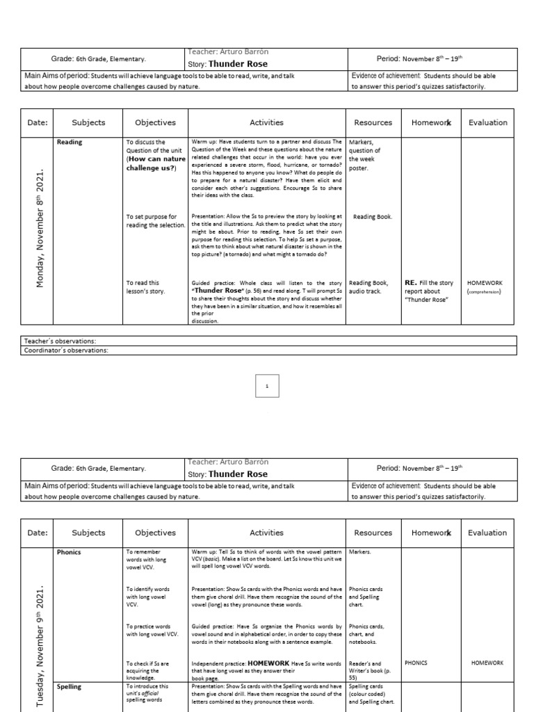 Thunder Rose 2 | PDF | Phonics | Books