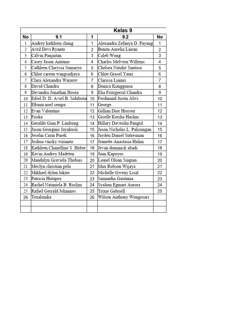 Kelompok KTB 9 23 - 24 | PDF