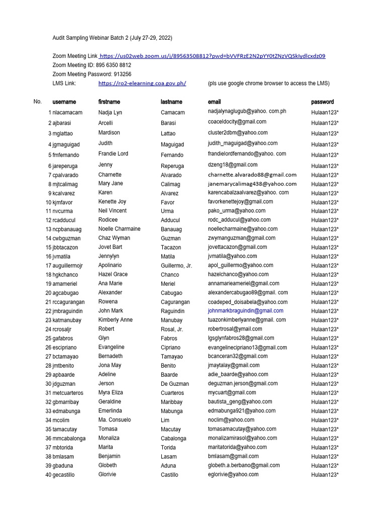 Audit Sampling Users Batch2 | PDF | Computer Access Control | Access Control