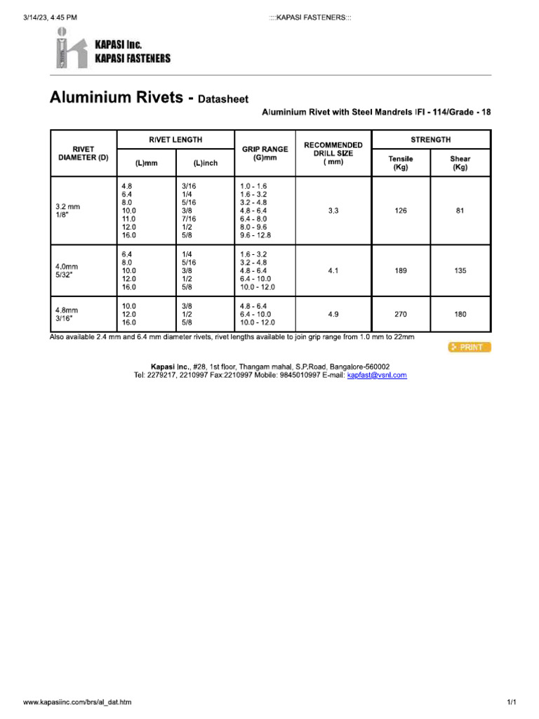 Aluminium Rivets Datasheet | PDF