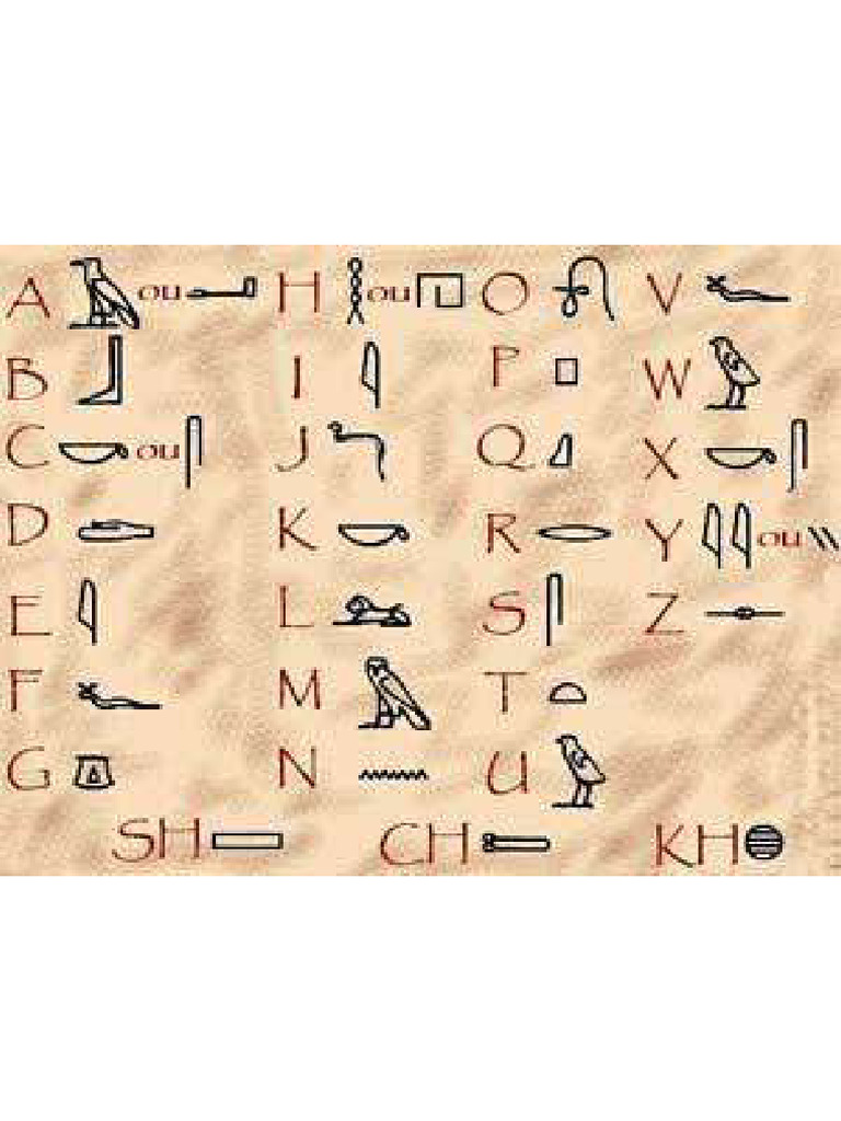 Alfabeto - Egípcio | PDF