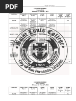 Rubrics For Salad | PDF | Salad | Food And Drink Preparation
