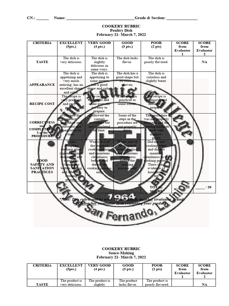 Cooking Activity Evaluation Rubric | PDF | Recipe | Cooking