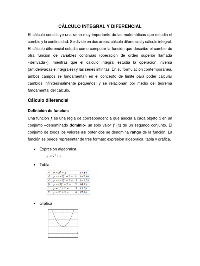 Cálculo Integral y Diferencial Explicado | PDF | Cálculo | Función ...