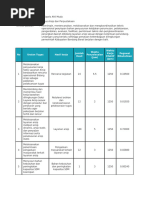 Daftar Peminjaman Arsip (Out Guide) | PDF