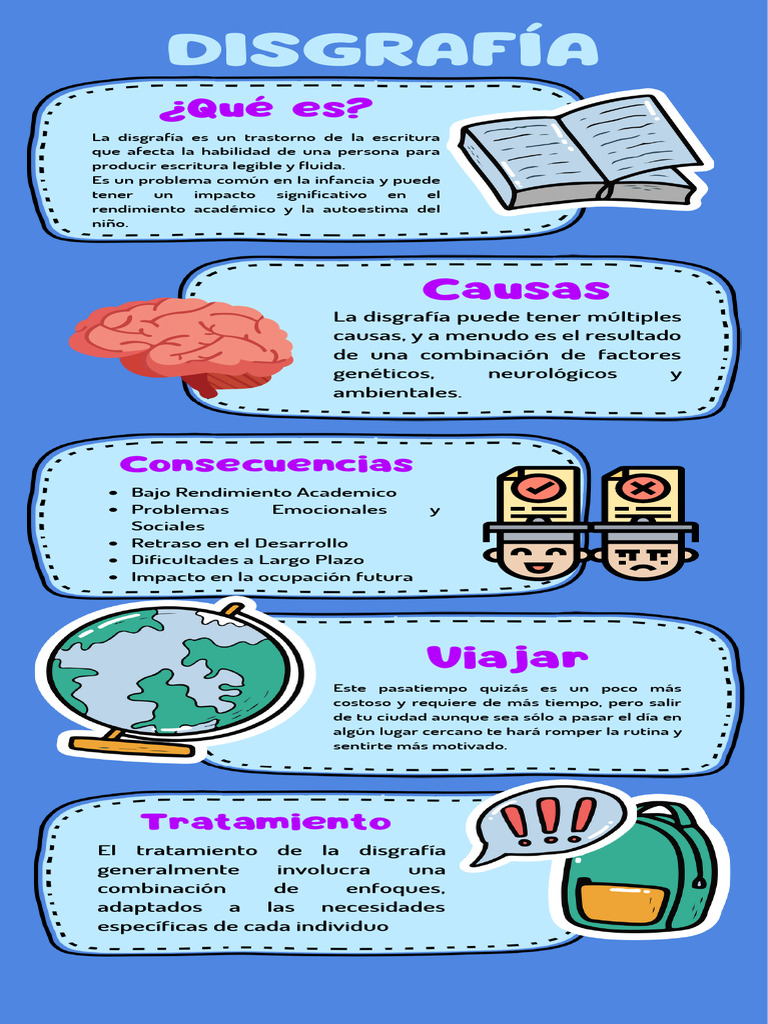 Disgrafía | PDF | Terapia ocupacional | Sicología