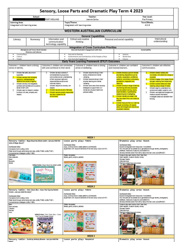 Sensory and Dramatic Play Activities | PDF | Learning | Idea