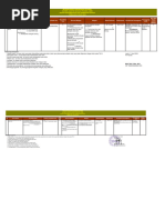 Buku Petunjuk Pemberkasan Srikandi | PDF