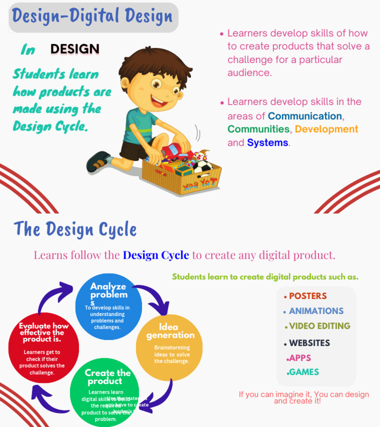MYP Design | PDF