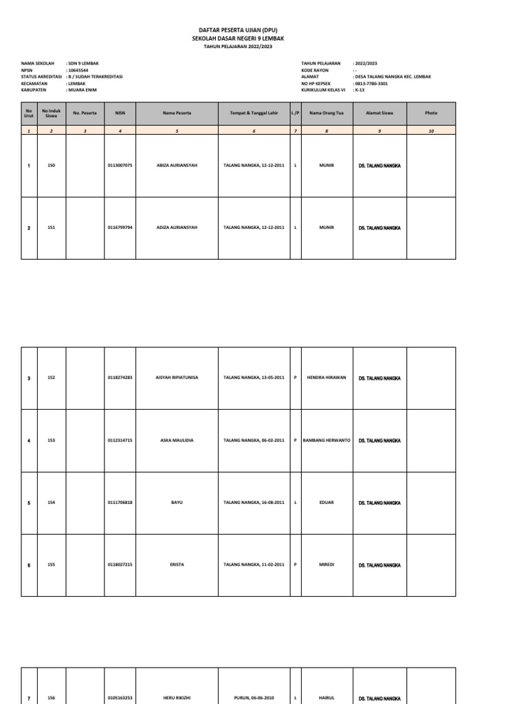 Dpu SDN 9 LBK 2022-2023 | PDF