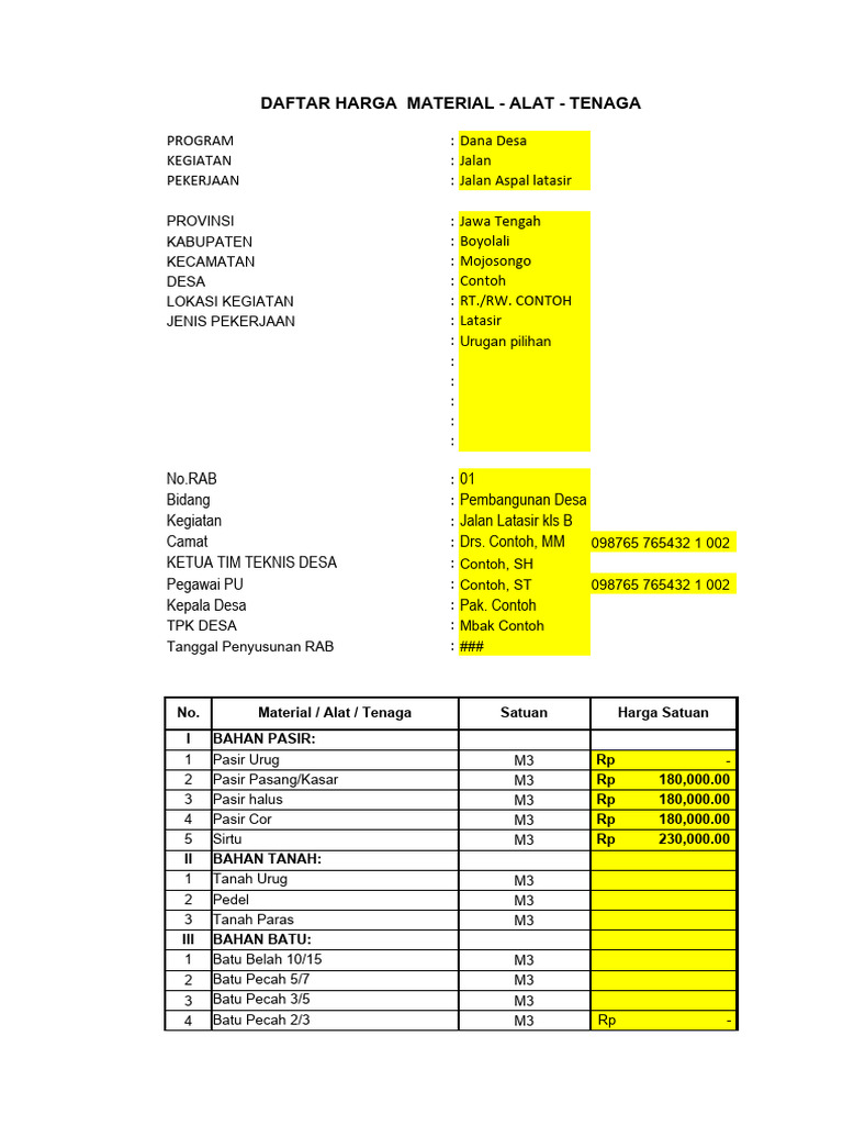 1d..RAB Analisa Jalan Aspal Sand Sheet Manual 1,4 CM | PDF