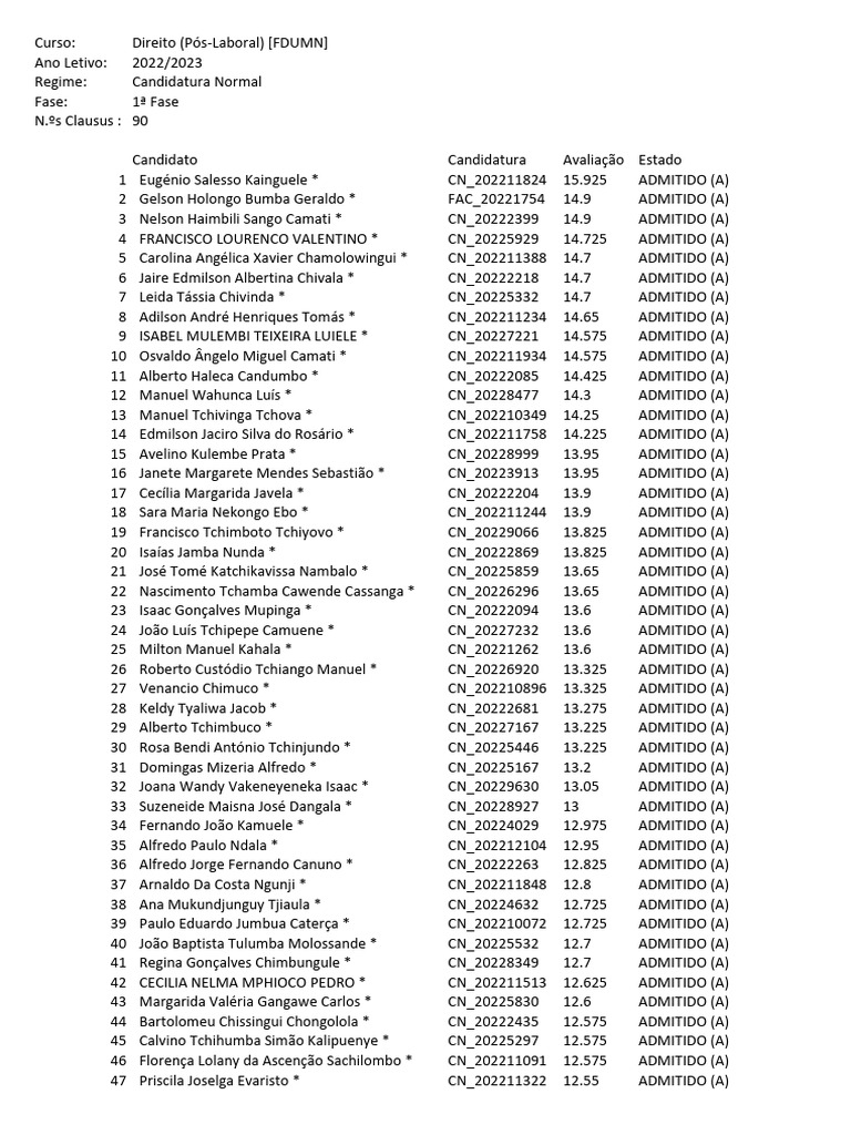 Resultados Final FD | PDF