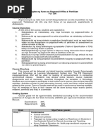 Mga Uri NG Tagapakinig | PDF