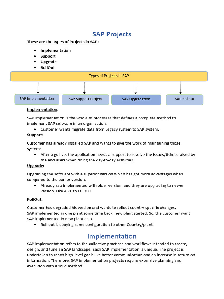 Types of SAP Projects Explained | PDF