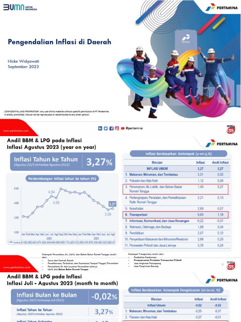 Pertamina | PDF