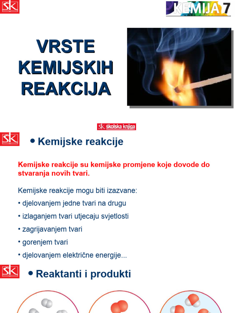 Vrste Kemijskih Reakcija | PDF