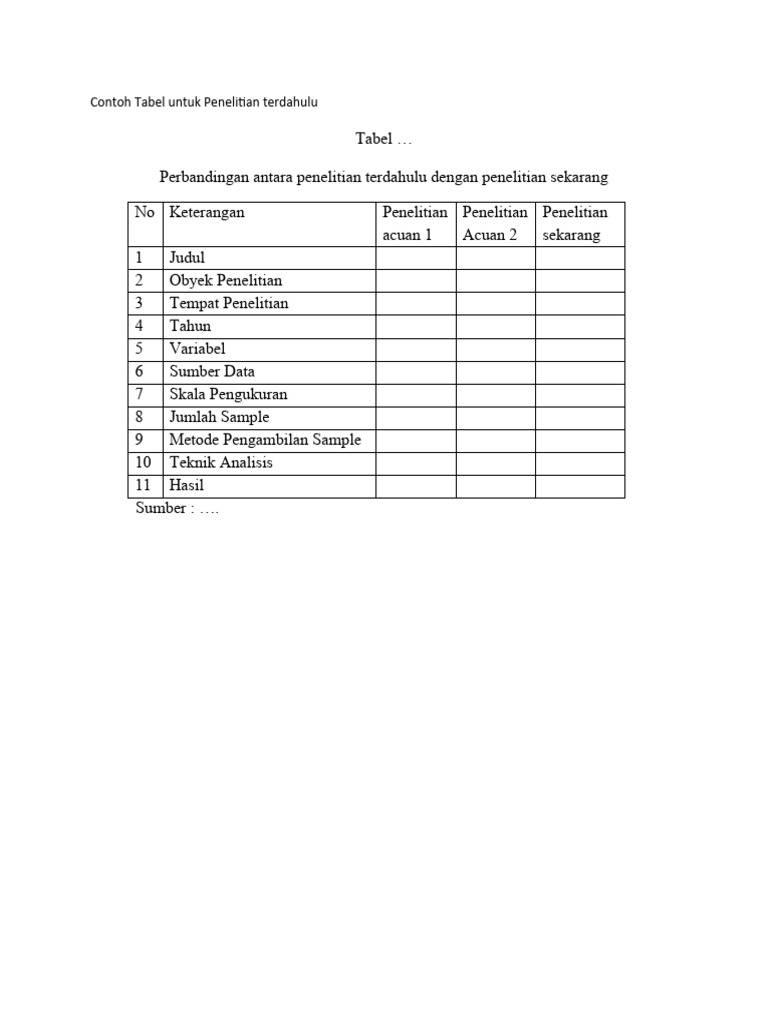 Contoh Tabel Untuk Penelitian Terdahulu | PDF