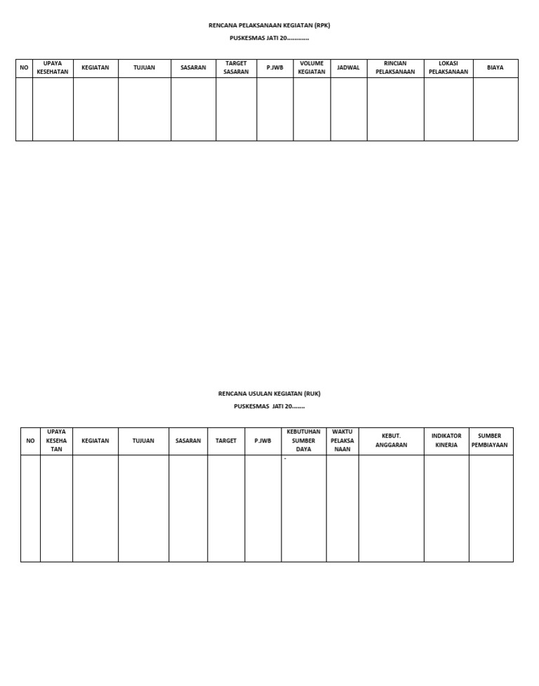 Format RPK - Ruk | PDF