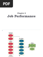 Civil Service Success Profiles Overview | PDF | Mentorship | Leadership