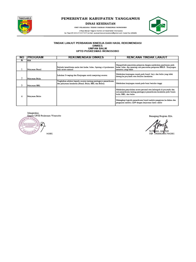 Bukti Hasil Tindak Lanjut Umpan Balik | PDF
