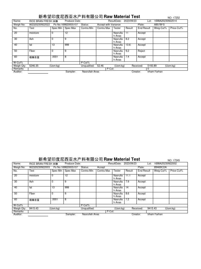 CUX Raw Material Test Report 250923 | PDF